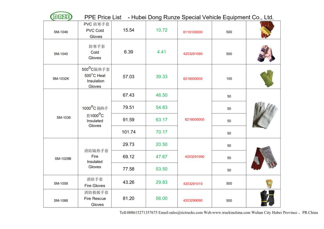 Fire Rescue Gloves, Heat Protective Clothing, Fire Boots (Fire Suit ...
