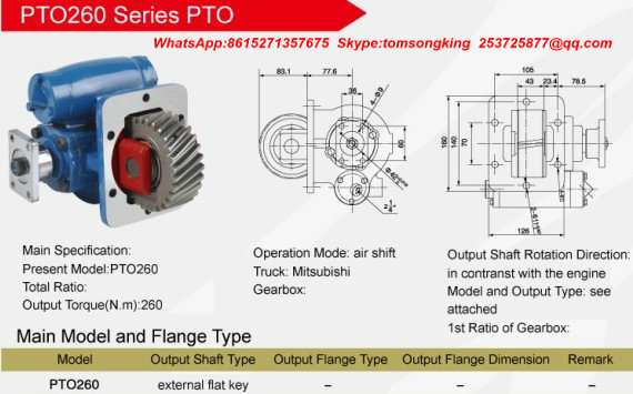Wholesale Pto (Power Take Off) Gear Spline Type for Crane Special ...